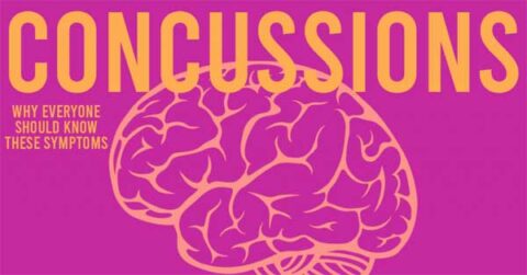 Concussions: Why Everyone Should Know These Symptoms - Williams Integracare Clinic