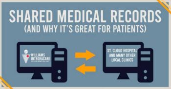 Why Shared Medical Records is Great for Patient Care - Williams ...